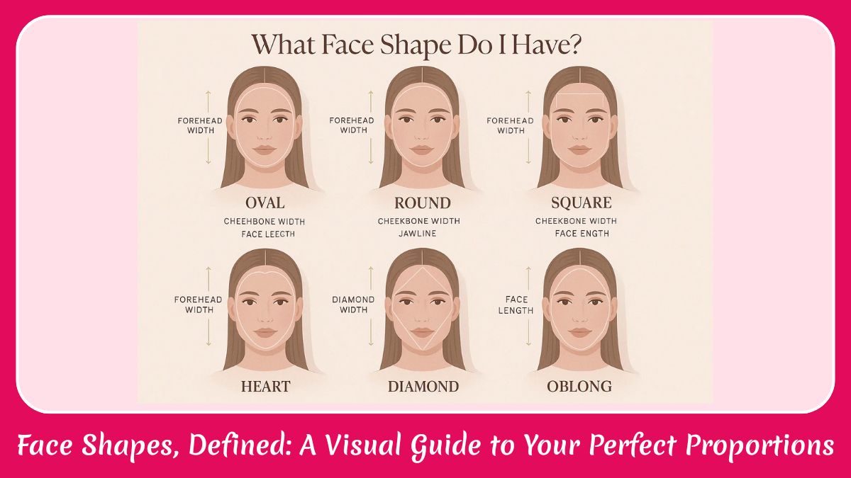 What Face Shape Do I Have? Unlock the Art of Features, Style & Flawless ...